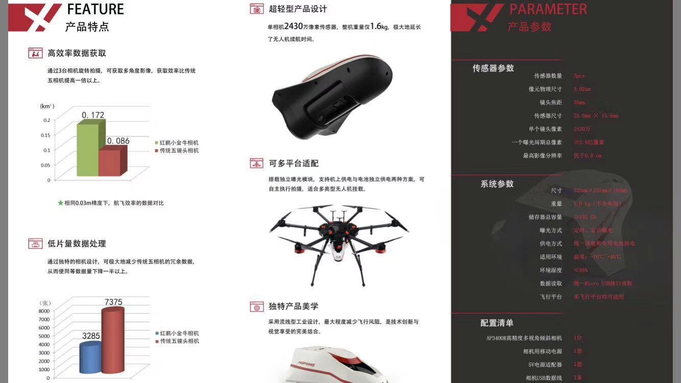 无人机航线规划软件altizure操作介绍 教程 大疆社区